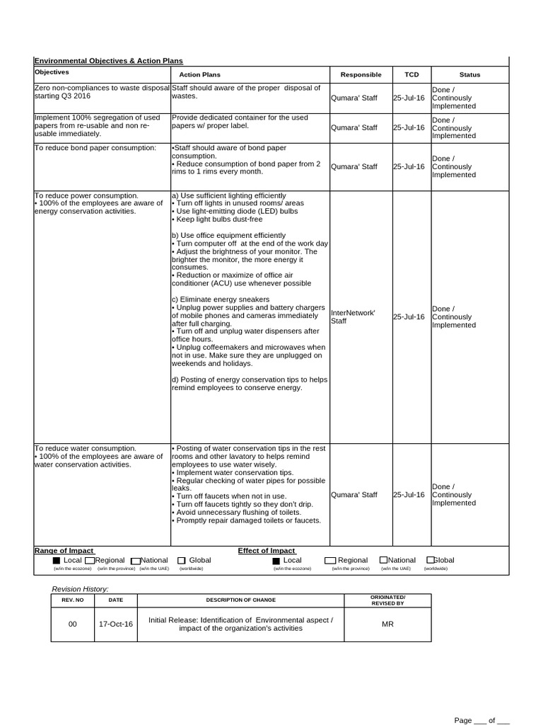 EMS Aspect & Impacts Identification & Evaluation | PDF | Energy ...