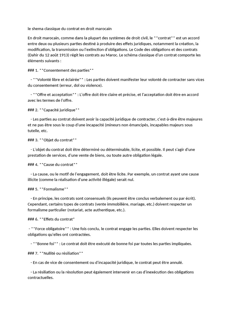 Schéma classique du contrat au Maroc | PDF