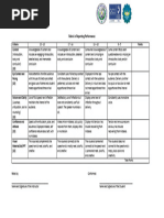 Final Defense Grading Criteria Guide | PDF | Liberal Arts Education ...