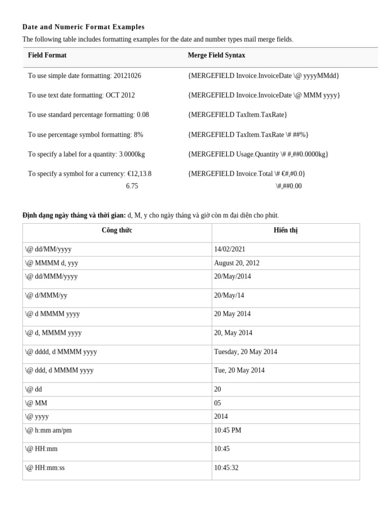 Định dạng Mail merge | PDF