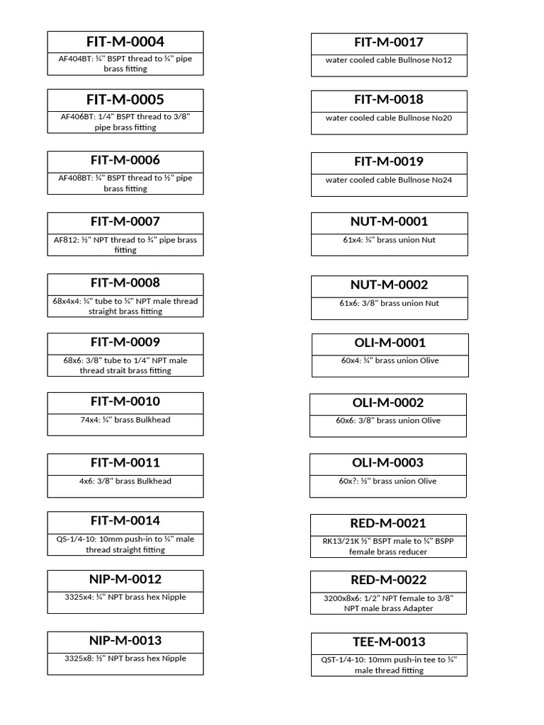 Label | PDF | Pipe (Fluid Conveyance) | Industrial Processes