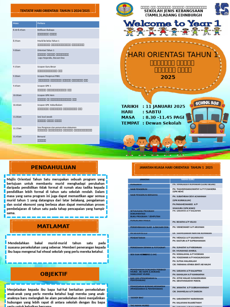 Buku Program Orientasi 1 | PDF