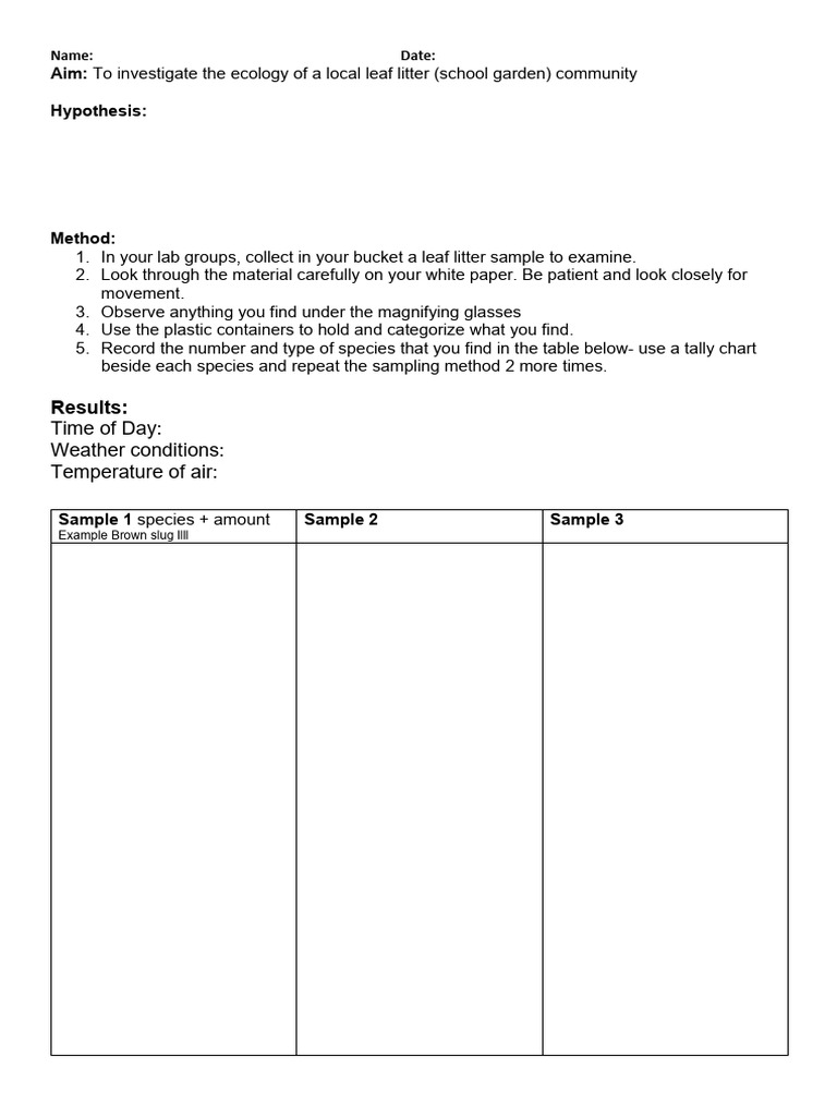Leaf Litter Sampling | PDF