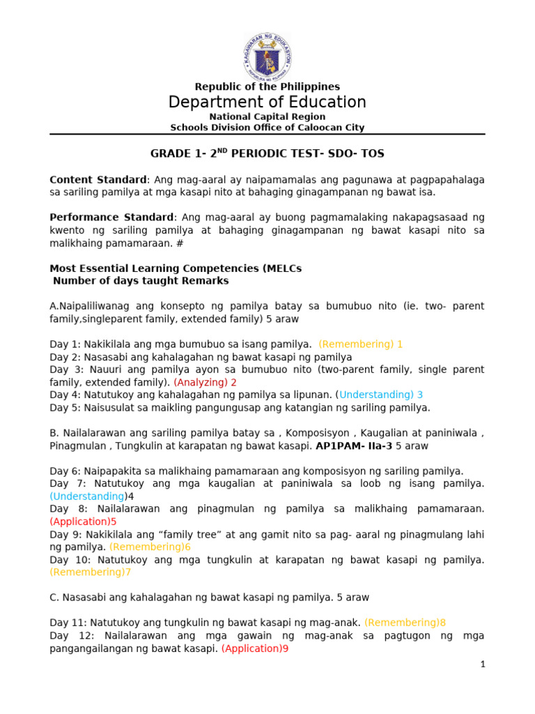 SDO-AP-TOS-2ND-QRT. (1) | PDF