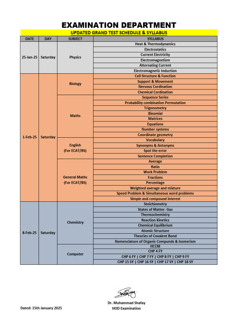 Updated Grand Test Schedule | PDF | Chemistry | Coordination Complex