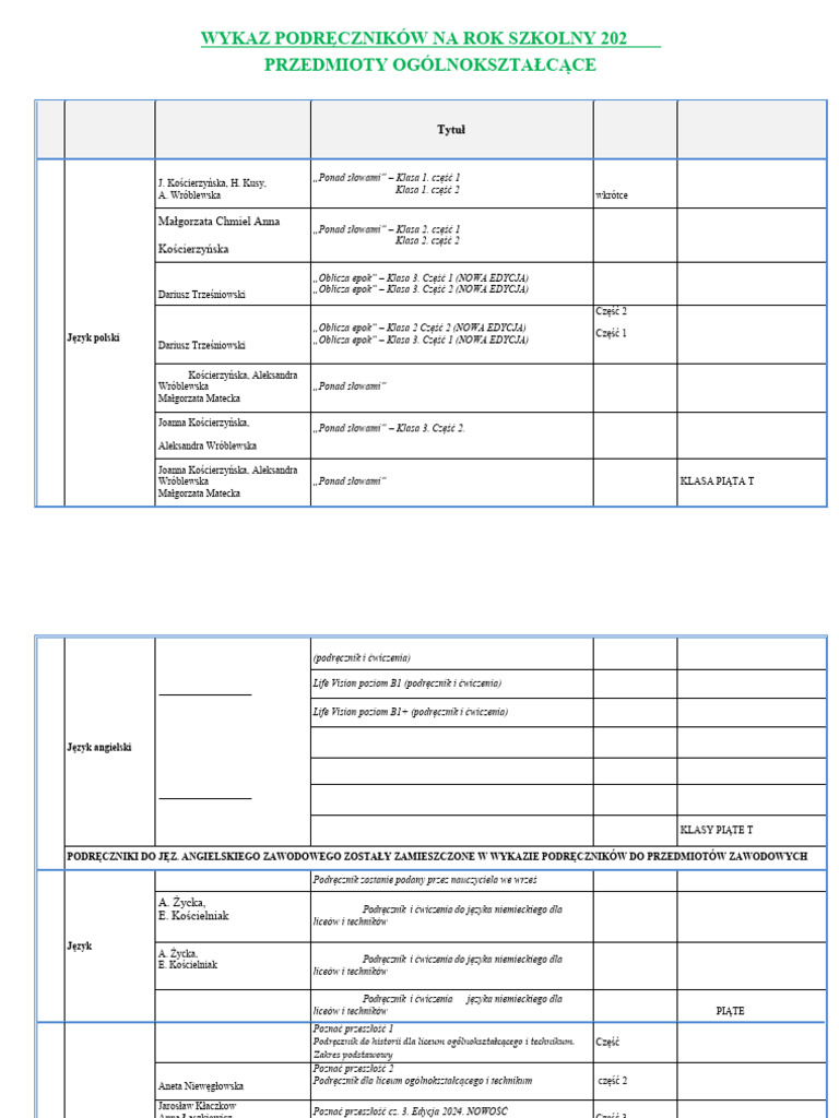 Wykaz Podrecznikow Do Przedmiotow Ogolnoksztalcacych Rok Szk. 2024-2025 - Zamieszczony Na Stroni ...