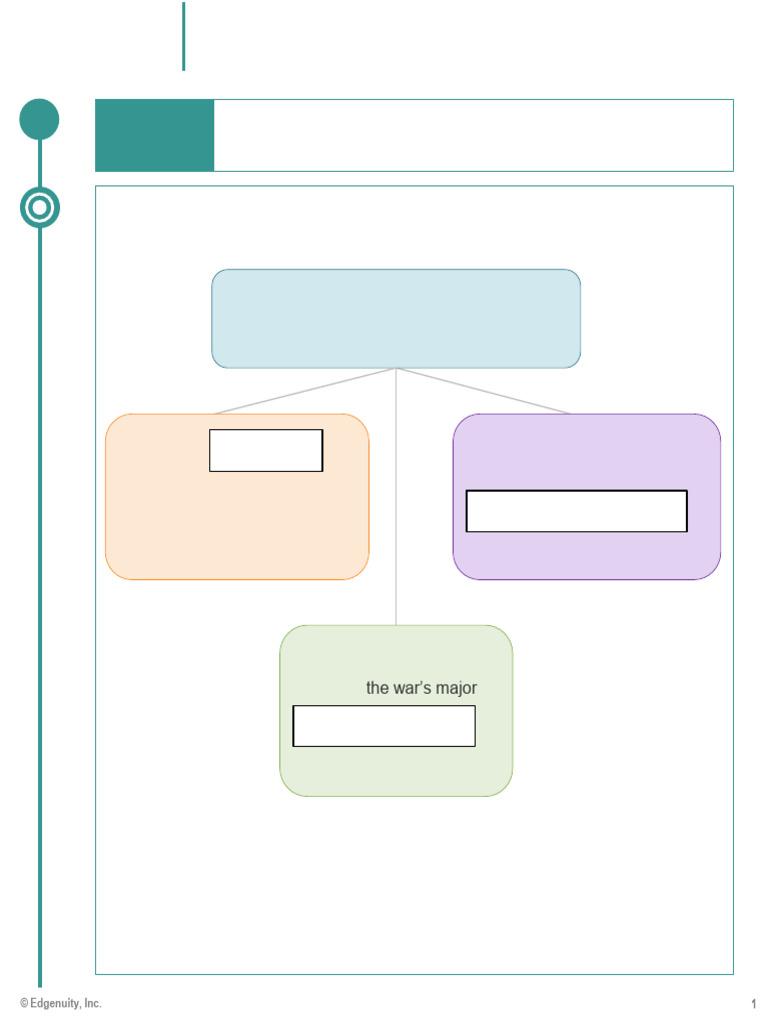 World History B - Unit 1 Part 4 - World War I Ends GN SE | PDF | World ...