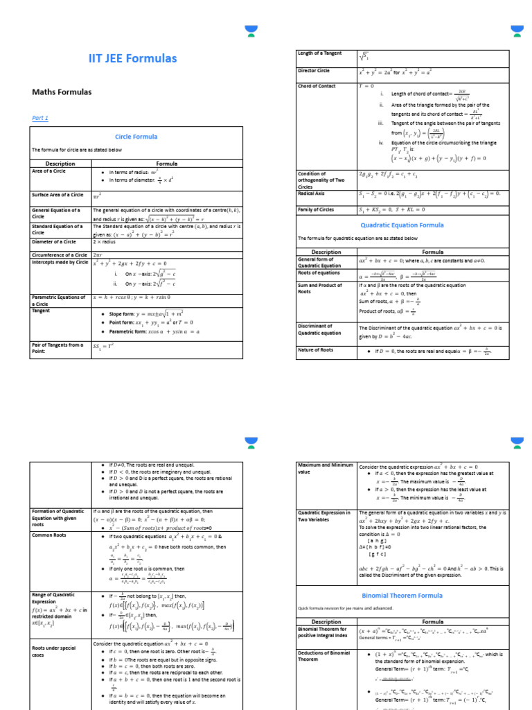 IIT JEE Formula - PCM.docx | PDF | Circle | Quadratic Equation