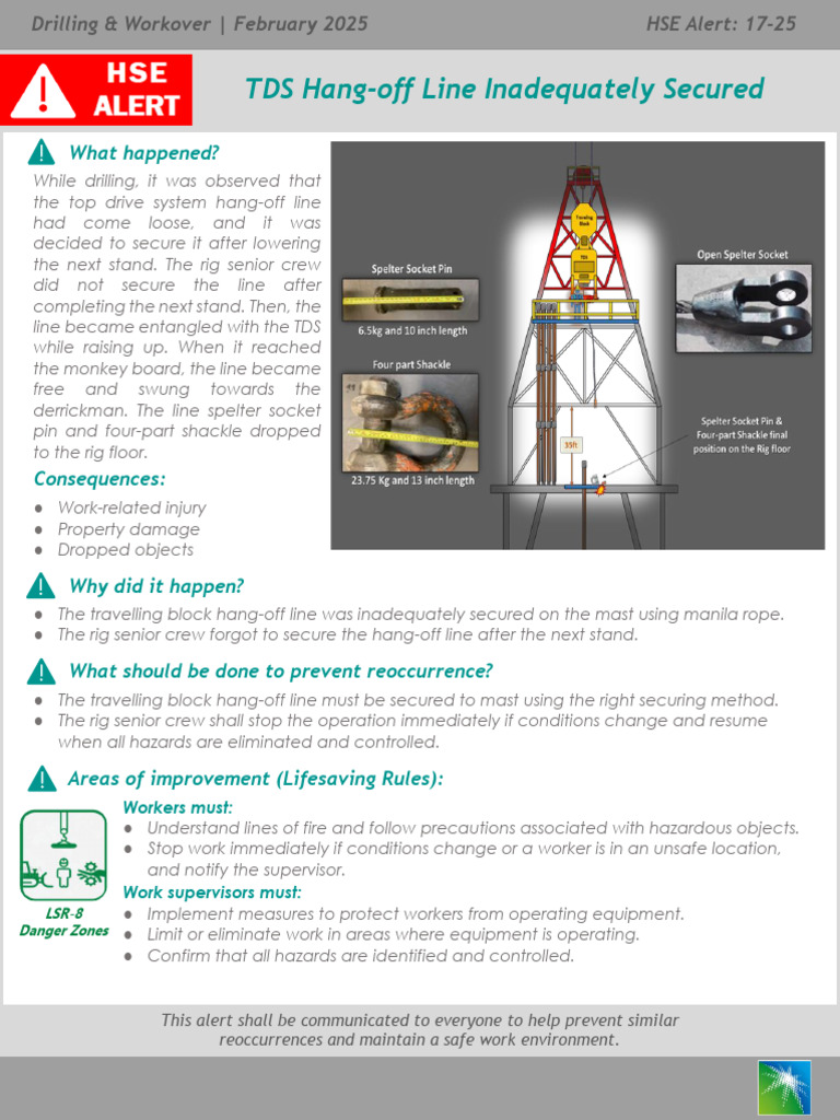 HSE Alert 17-25 - TDS Hang-Off Line Inadequately Secured | PDF