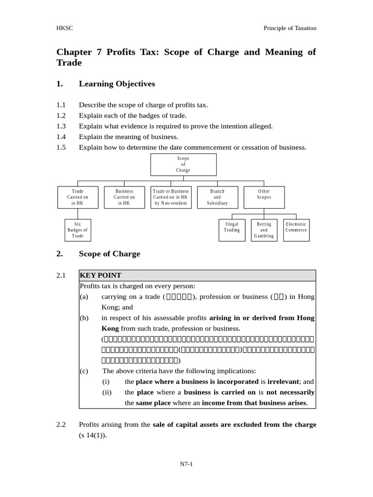 Chapter7-ProfitTaxScope | PDF | Taxes | Private Law