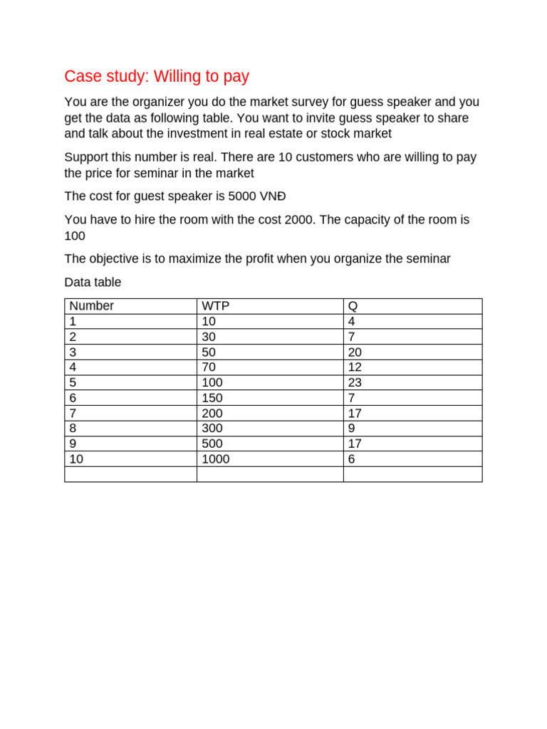 Case Study Chapter 7 | PDF
