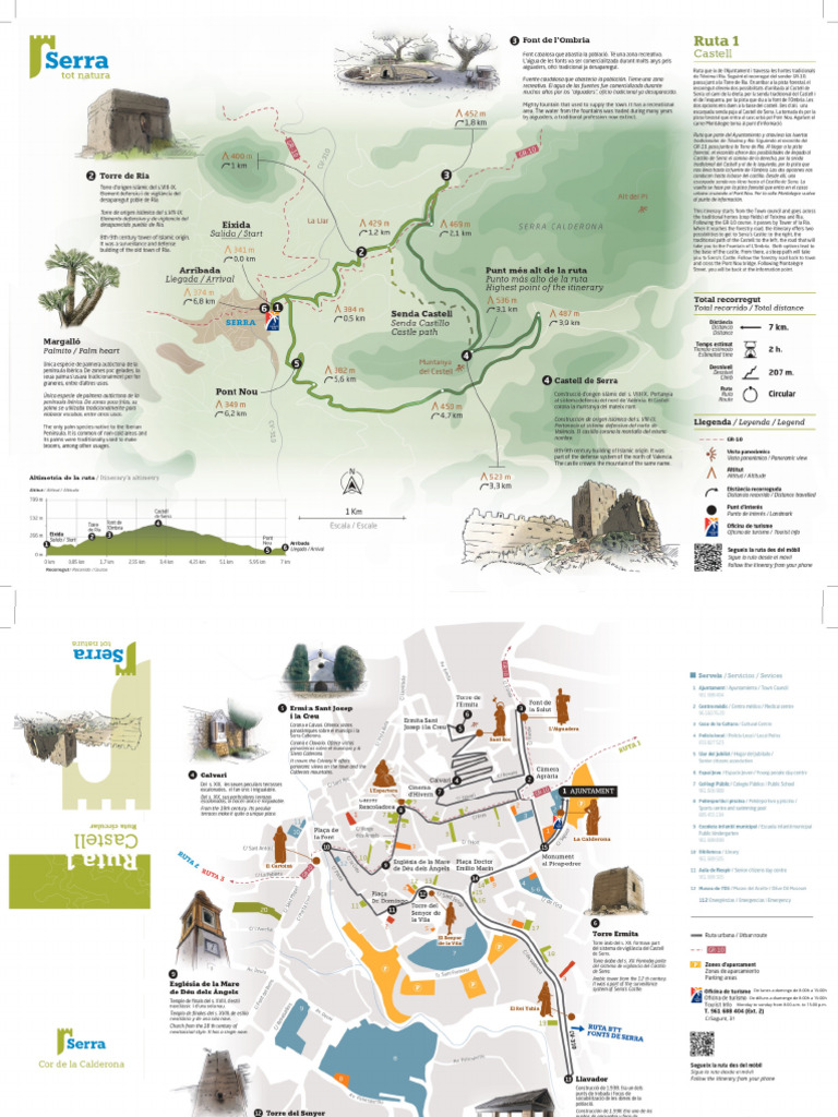 Ruta-1-castell | PDF