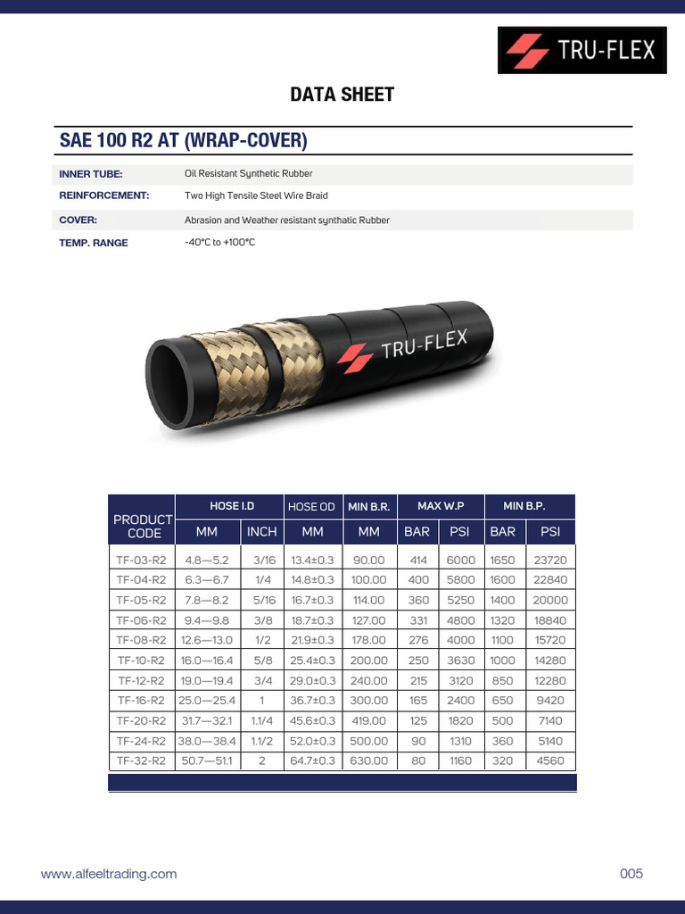 Flexible Hose Truflex® | PDF