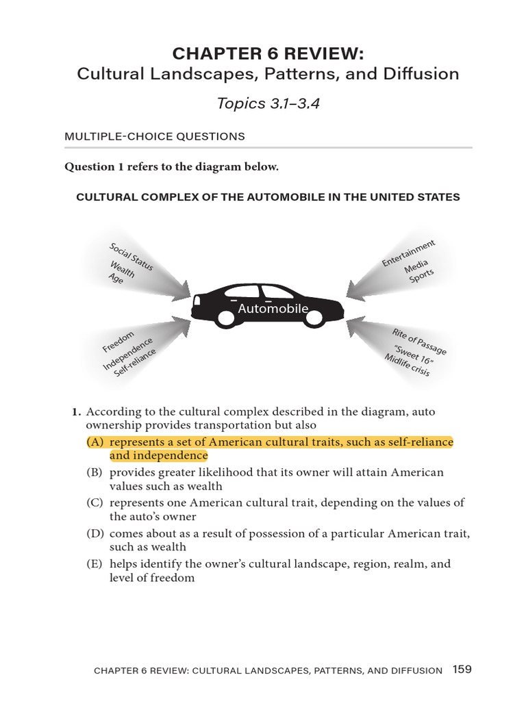 Unit 3-Chapter6 Cultural Landscape, Patterns, and Diffusion | PDF ...