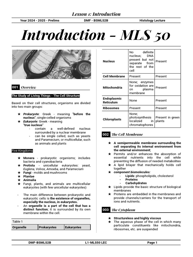 Histology Lec Lesson 1 Pdf Cell Biology Cell Membrane