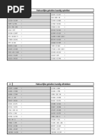 Tabela XP - D&D 5e | PDF