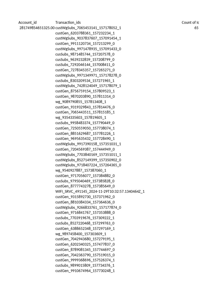 Example1 Work Bonus | PDF