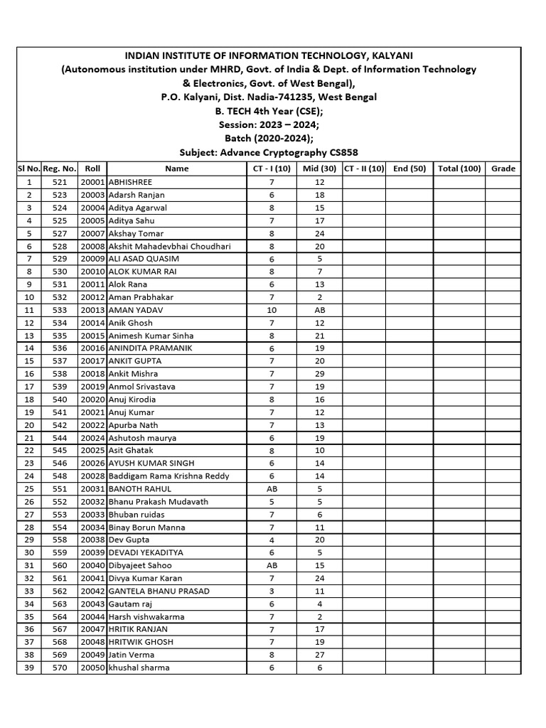 Marks CS858 (Spring 2023-2024) | PDF