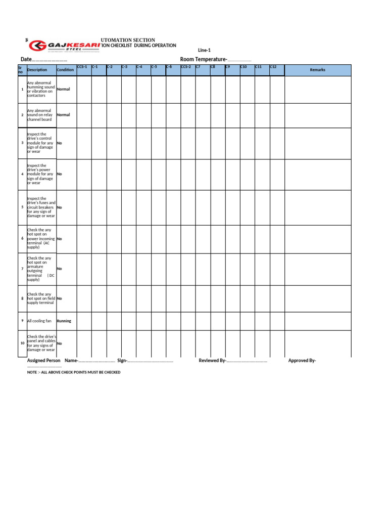 DC Drive Panel Inspection Checklist | PDF