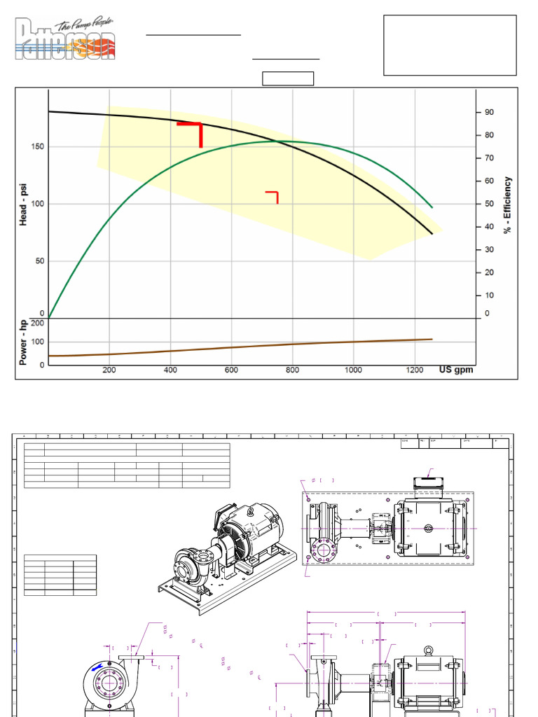 Patterson Pump E3F11A-FP Specs | PDF | Mechanical Engineering