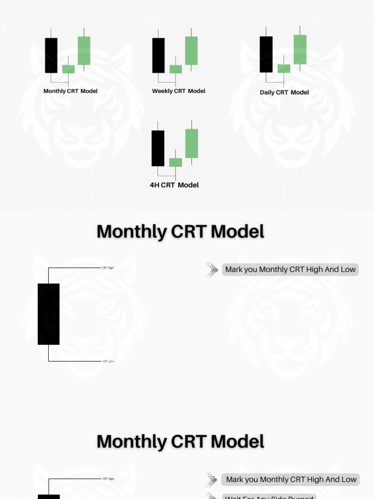 Monthly and Daily CRT Models Overview | PDF