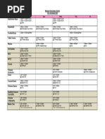 CXC Study Timetable Table | PDF