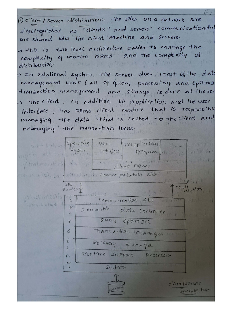 Disturbed Database MID1 Answers Part A | PDF