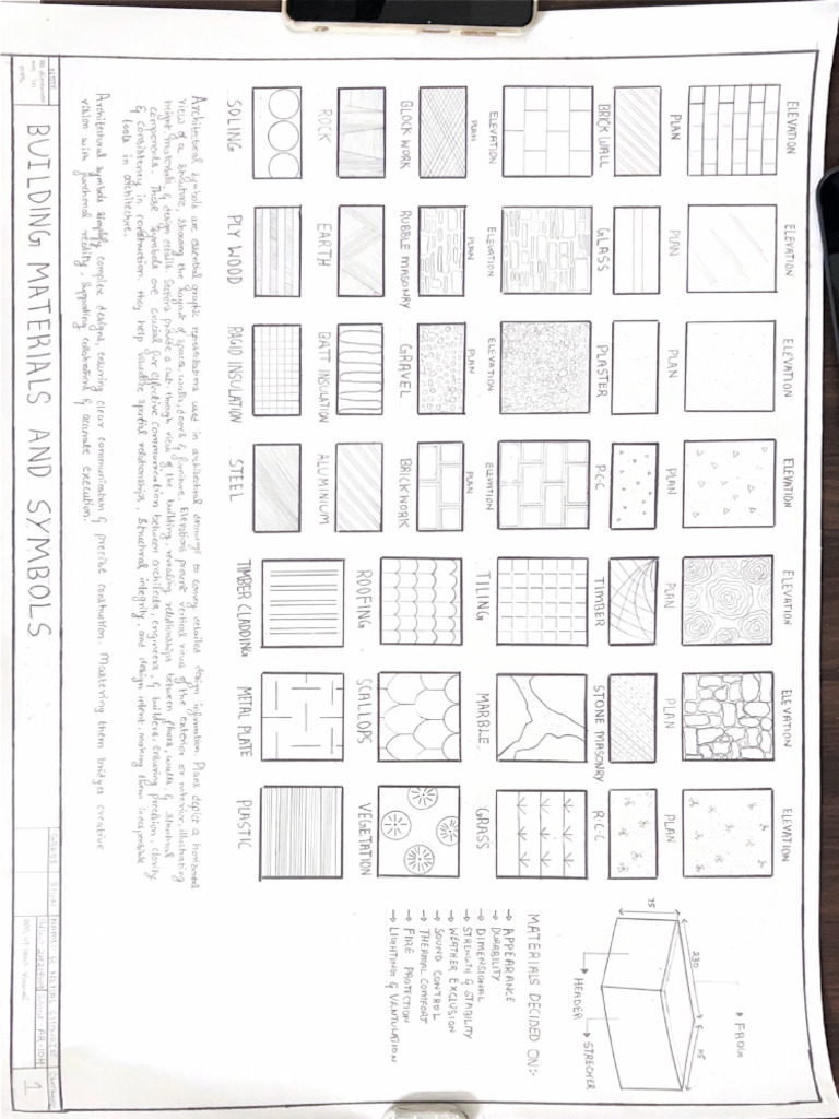 BMC Assignment 1 | PDF