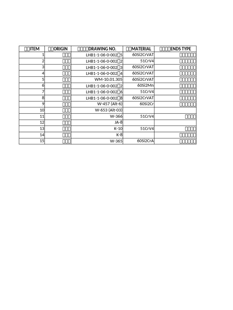 RFQ Sheet 20250203-1 | PDF