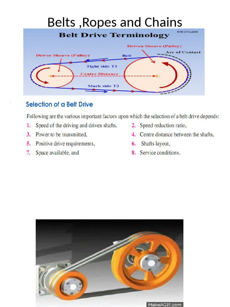Belts, Ropes and Chains | PDF