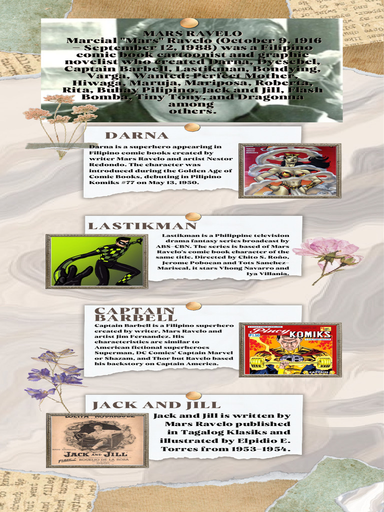 Mars Ravelo's Iconic Superheroes | PDF