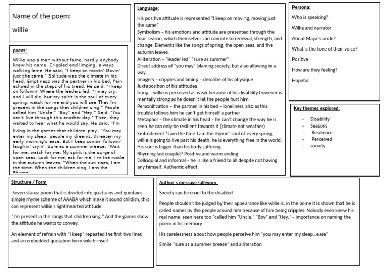 poem table willie | PDF | Poetry