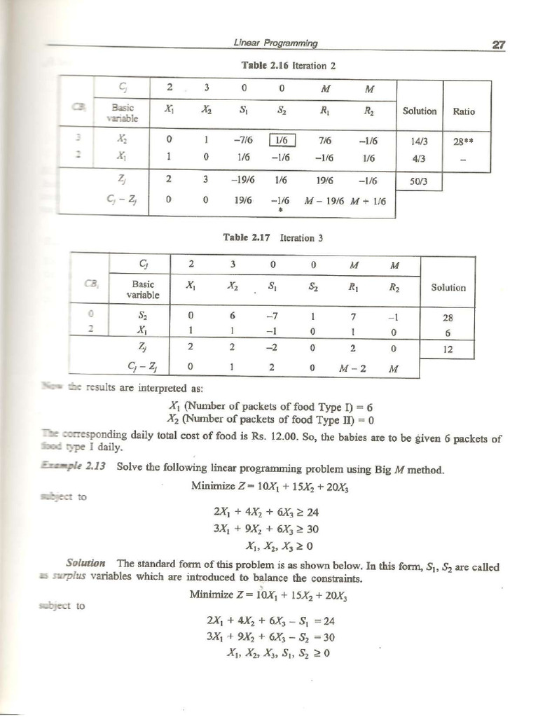 Big M and Two Phase Method | PDF