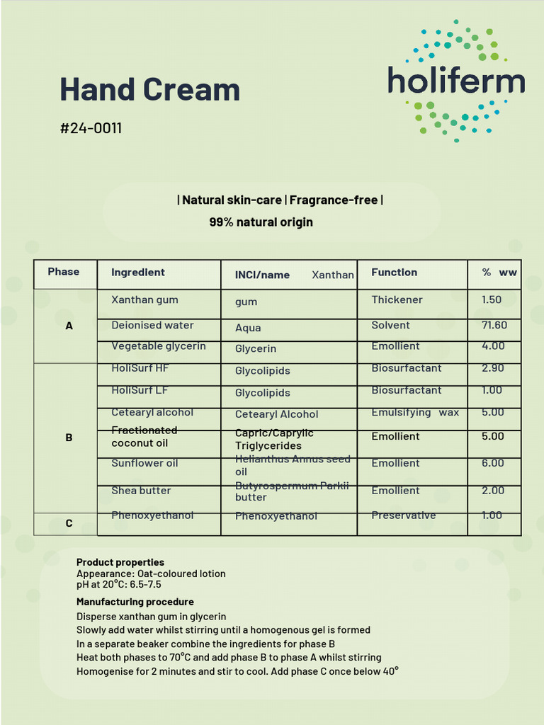 Hand Cream Formulation Card | PDF