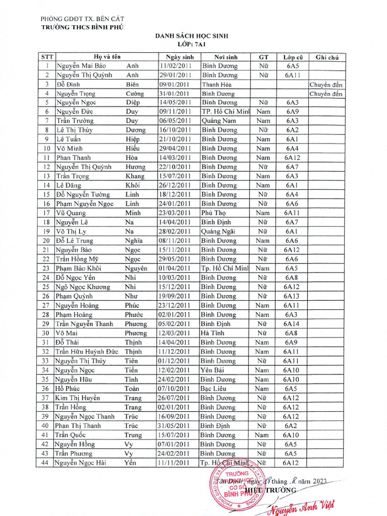 Danh Sach Hs Khoi 7 NH 23 24 | PDF
