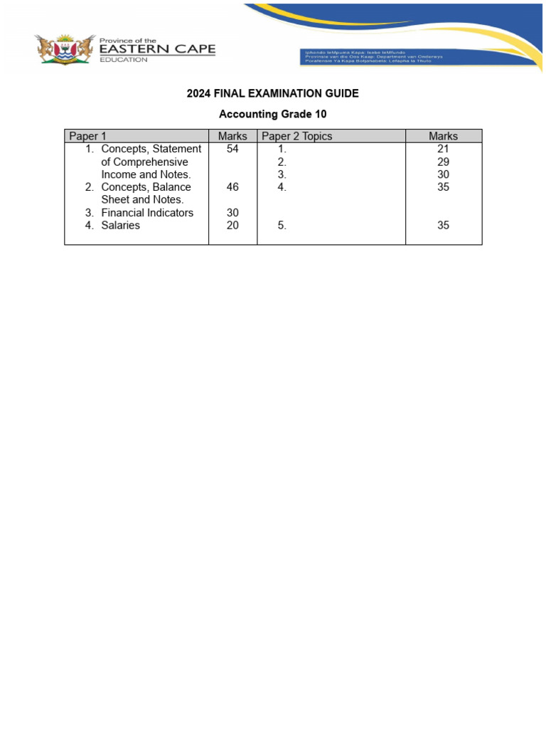 2024 Accounting Grade 10 Final Examination Guide. | PDF