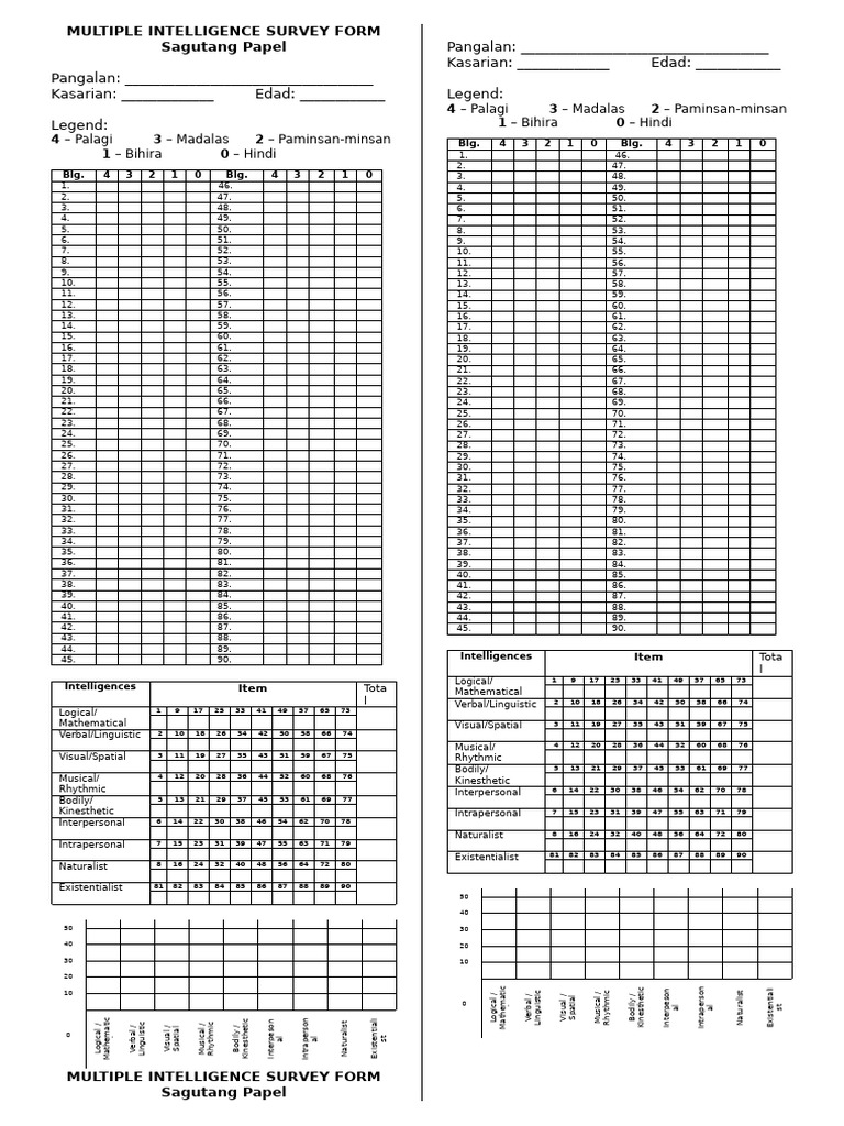 Multiple Intelligences Survey Form Answer Sheet | PDF | Behavior ...
