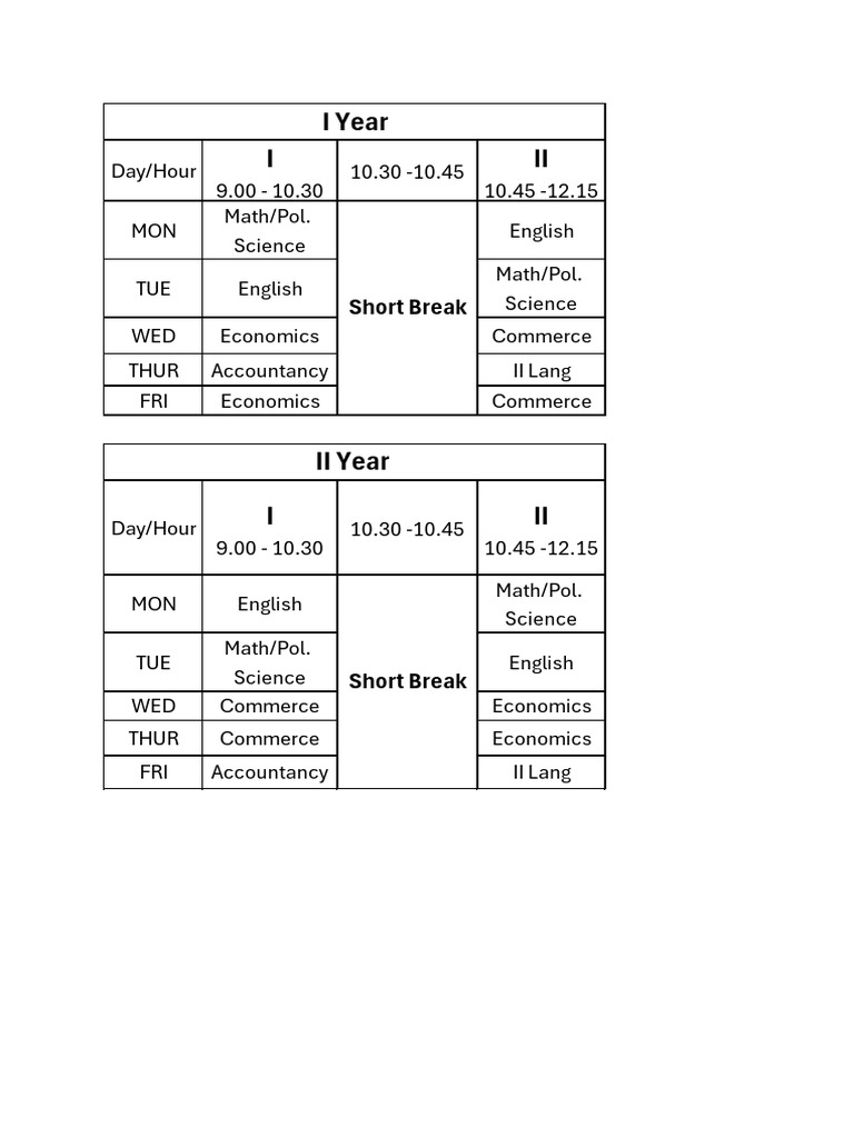 Timetable - Feedback and Strategies Discussion Sessions | PDF