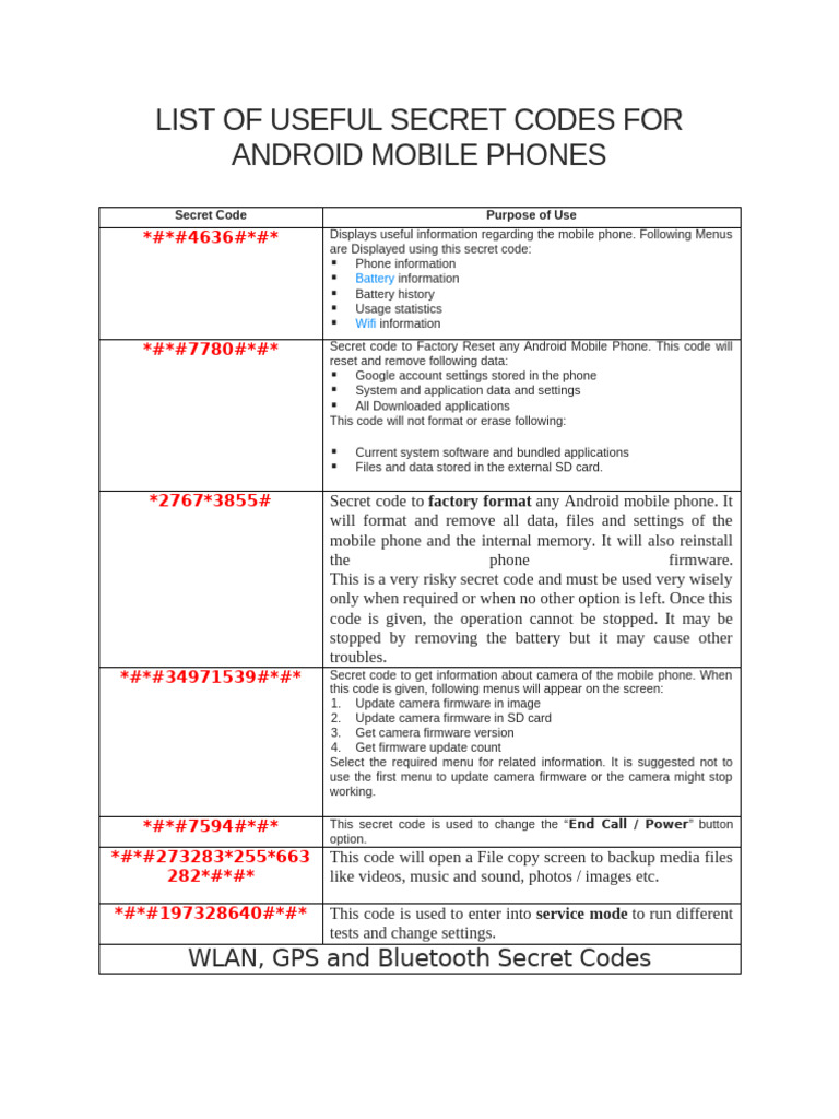 List of Useful Secret Codes For Android Mobile Phones | PDF ...