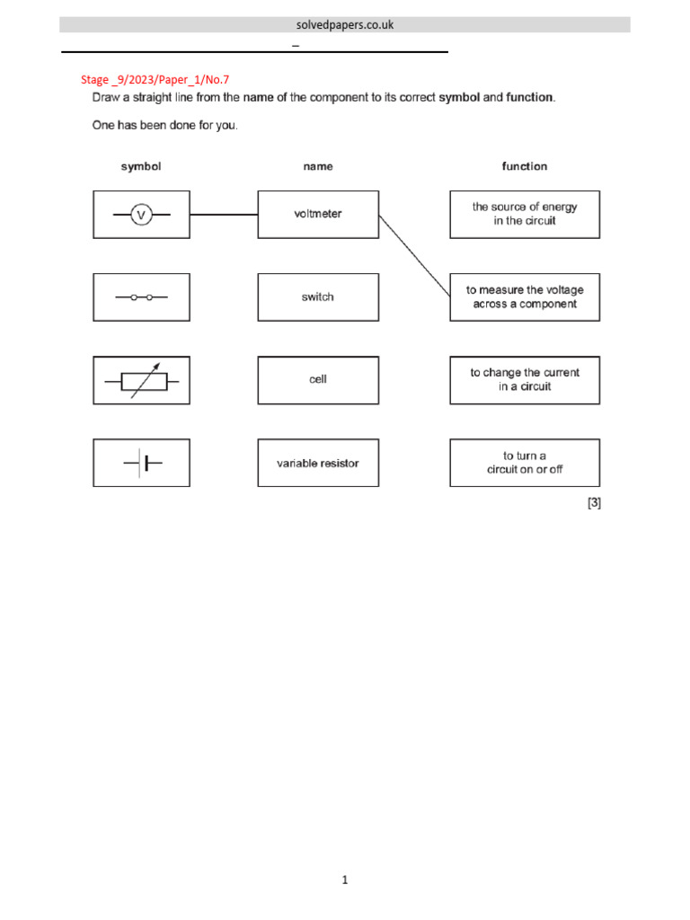 Physics Exam Prep: Electricity Basics | PDF
