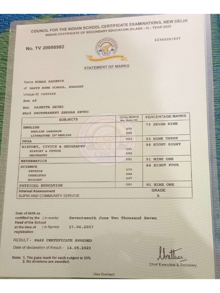 Ku Classxmarksheet | PDF