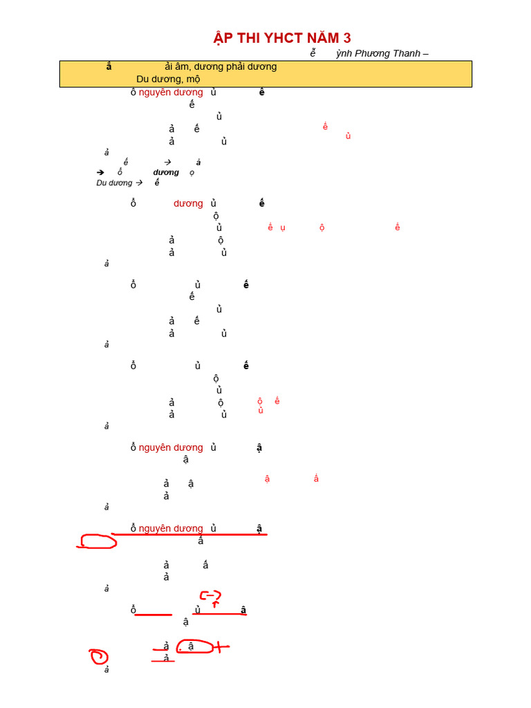 2020DINHDINHTÓM TẮT TIPS CÂC HỎI CÁC DẠNG BÀI THI YHCT | PDF