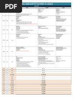 Ampco 21: Technical Data Sheet Continuous Cast | PDF | Strength Of ...