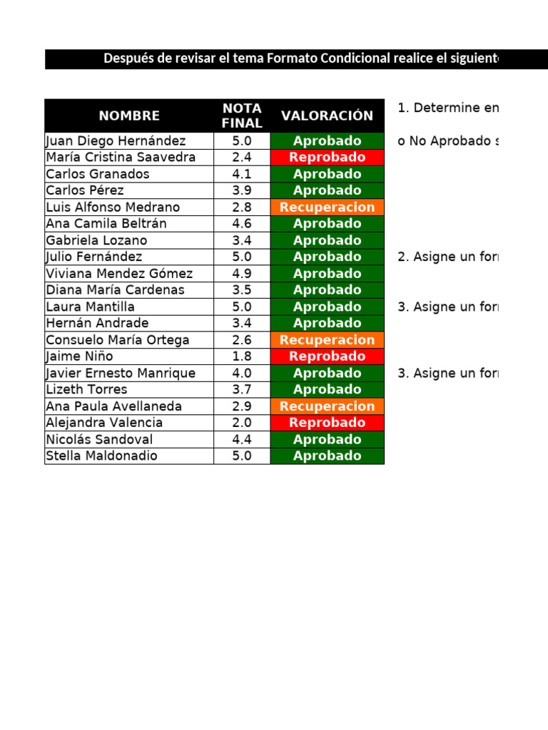 Ejercicio de Formato Condicional en Excel | PDF