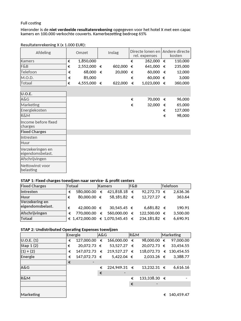 Full Costing 2 | PDF