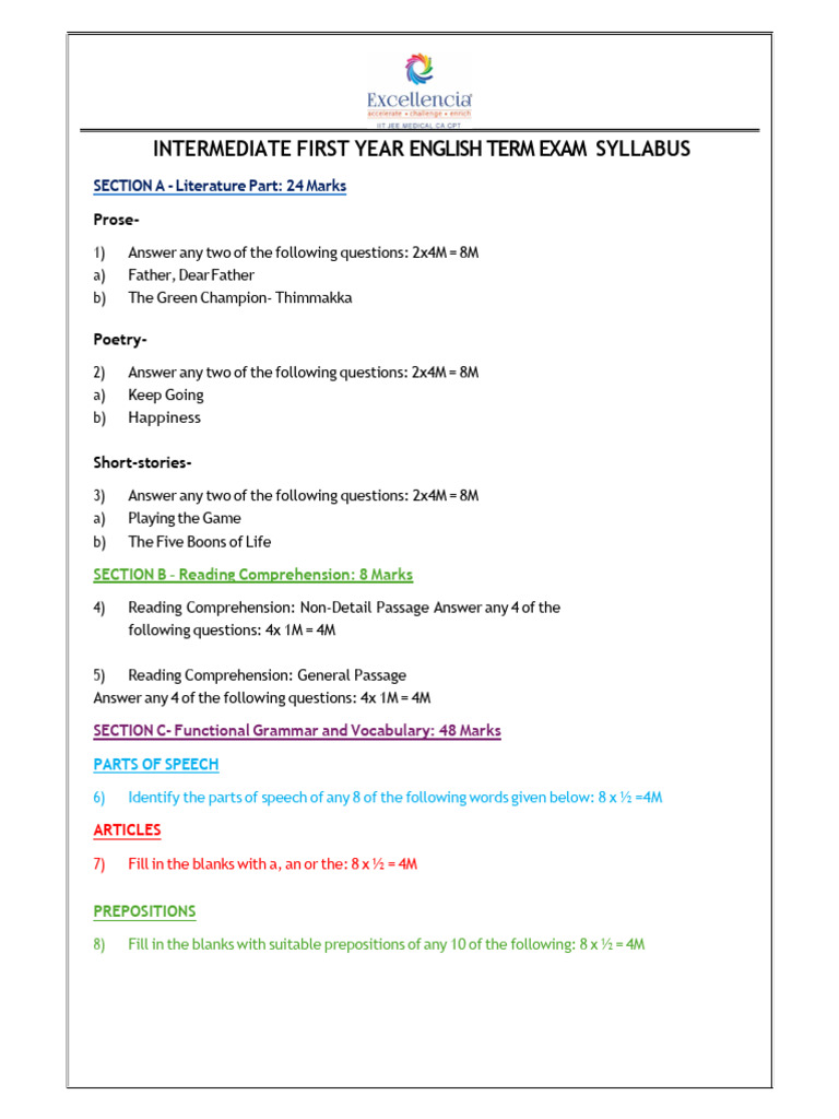 INTERMEDIATE FIRST YEAR ENGLISH TERM EXAM SYLLABUS | PDF