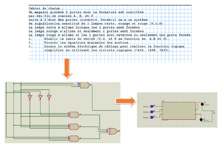 logique_portes | PDF