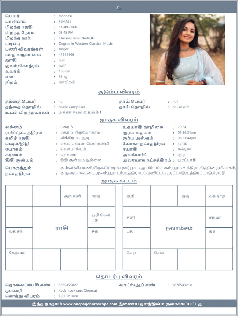 Template-6 Sample | PDF