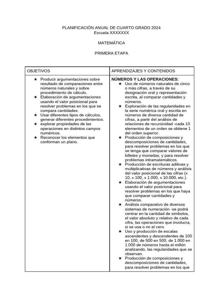 Planificación Anual de Cuarto Grado 2024 | PDF | Sociedad | Cartografía