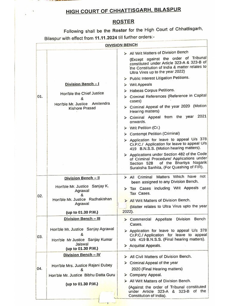 Roster 11112024 | PDF
